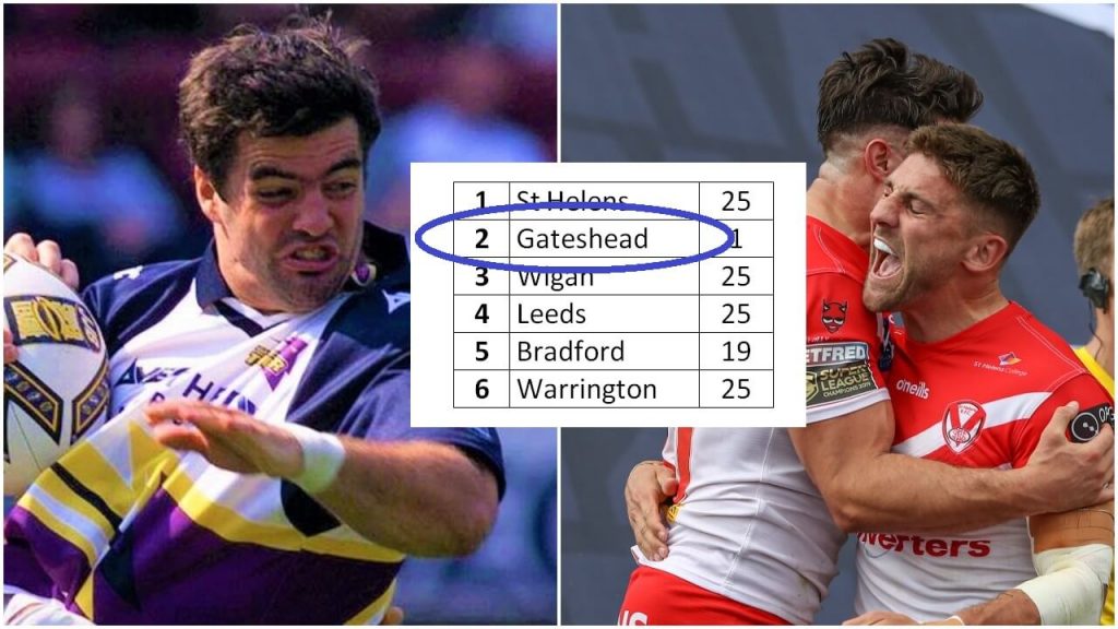 The All-Time Super League Table Based On Average Points-Per-Season ...