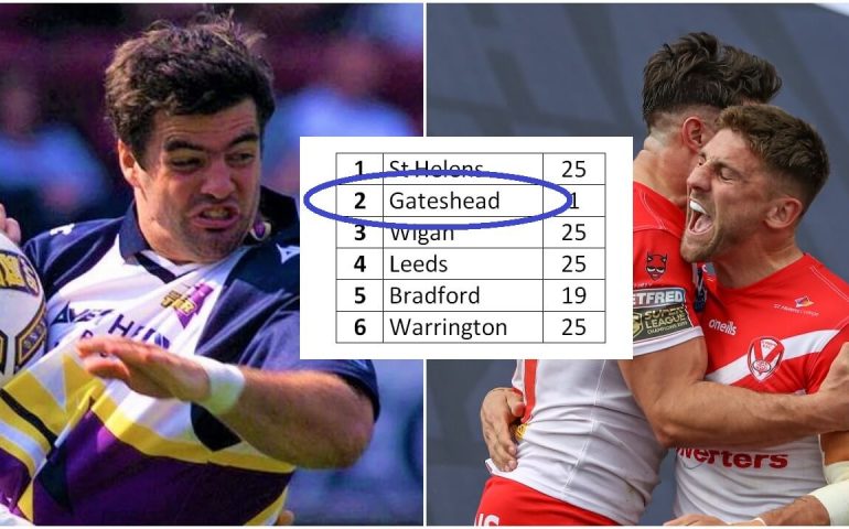 The All-Time Super League Table Based On Average Points-Per-Season ...