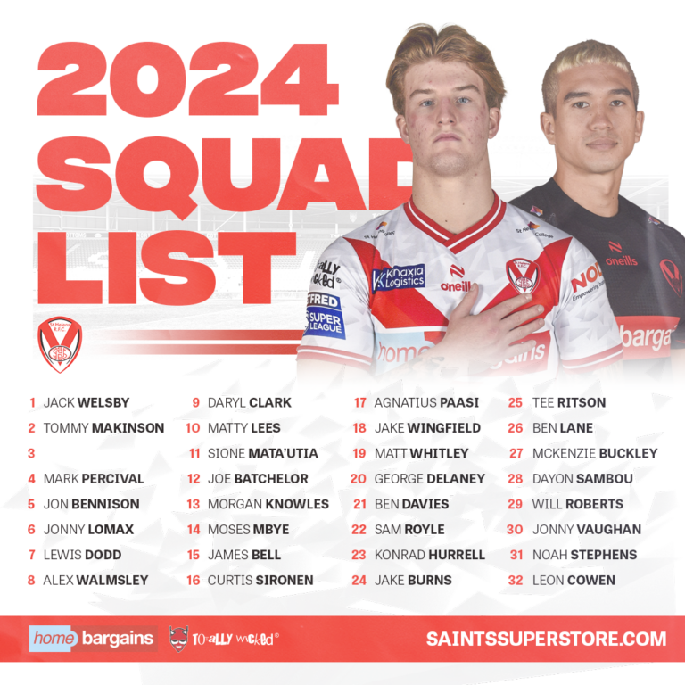 St Helens confirm 2024 squad numbers including new number nine for ...