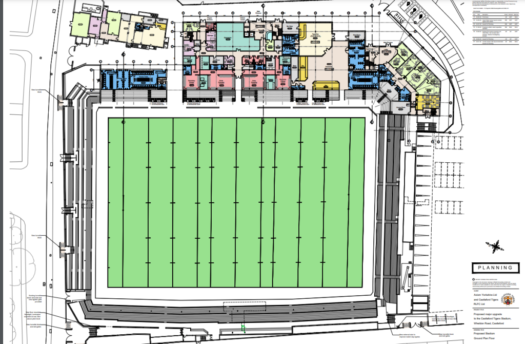 New drawings of developed Castleford Tigers stadium revealed as ...